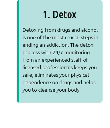 Detox Programs Near Me 🌿 Jun 2026